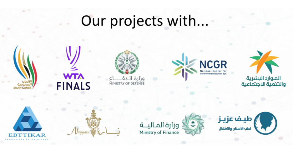 doubleclick.com.sa - double click